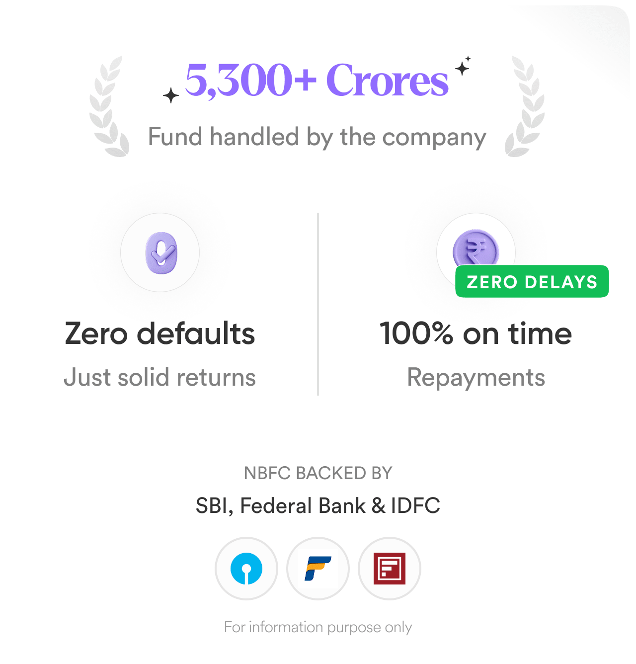 Kosamattam Finance Limited | Stable Bonds