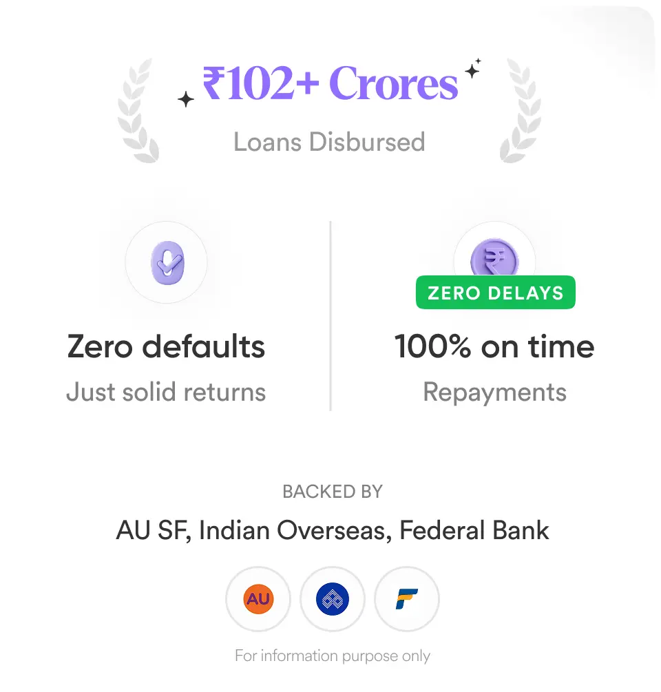 Invest in Bonds - High Returns | Stable Bonds